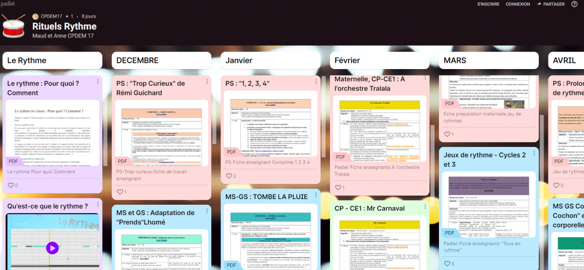 Pratiques rythmiques en éducation musicale – Ressources Enseignants